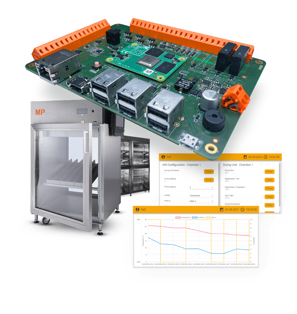 Chamber control unit | ASN Plus